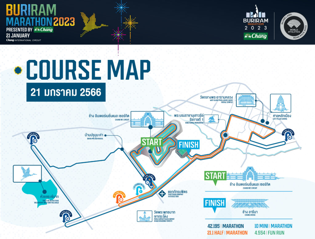 Course Map - Buriram Marathon