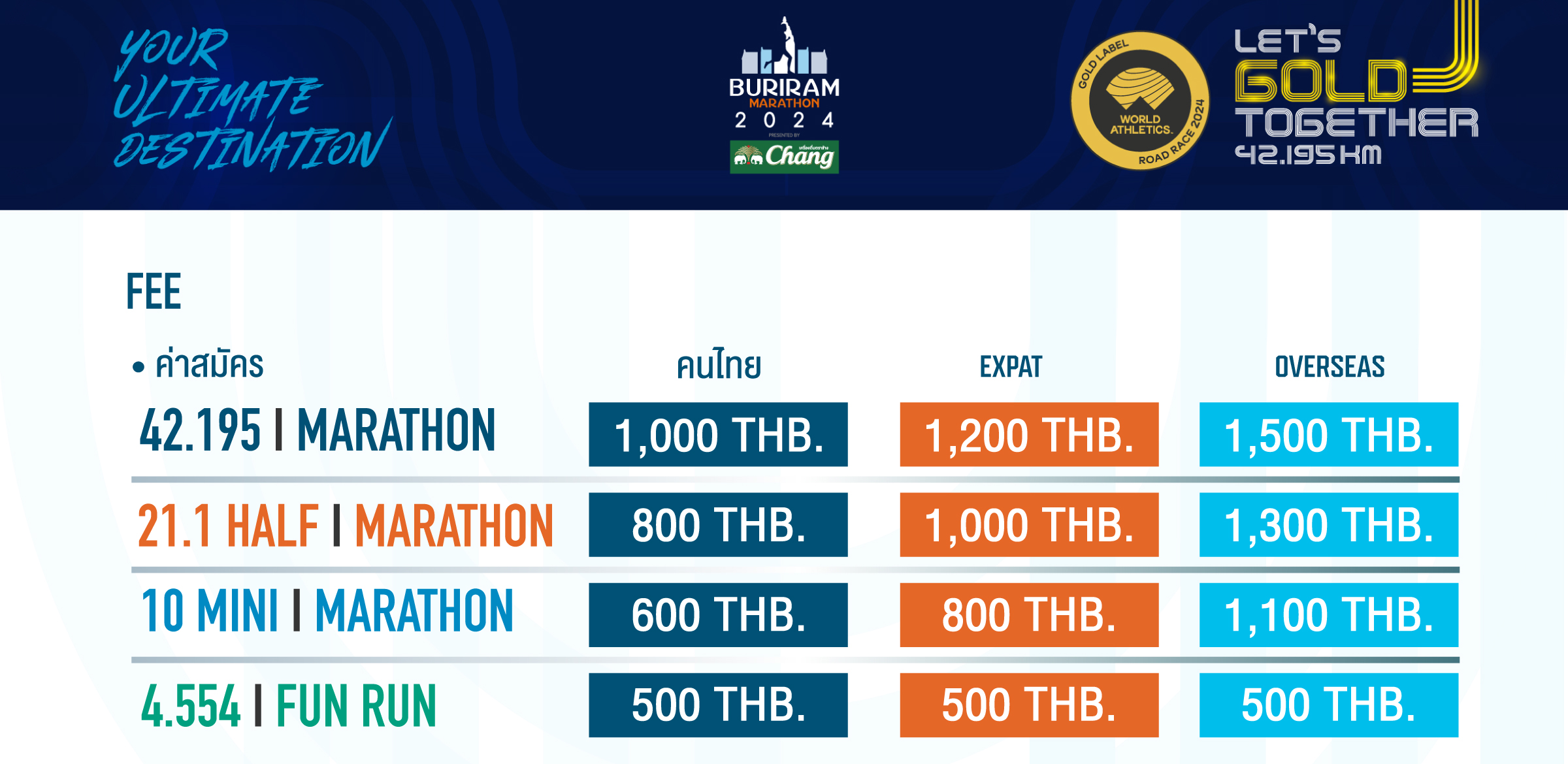 Fee - Buriram Marathon